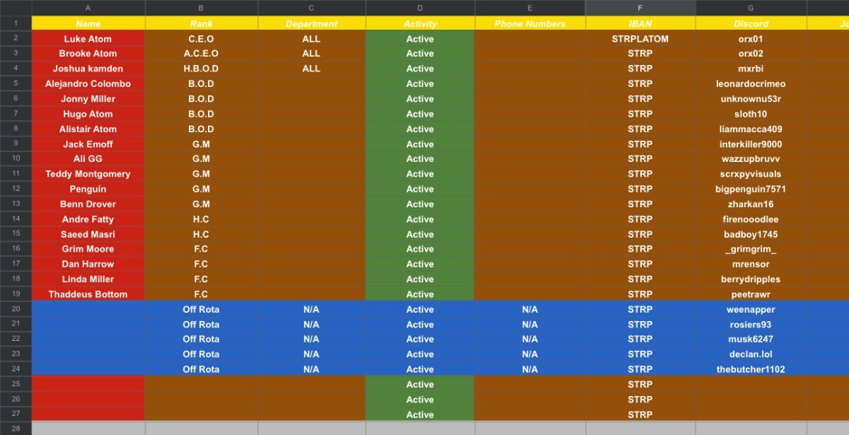 UP-N-ATOM - Application - Businesses - STRP Forums